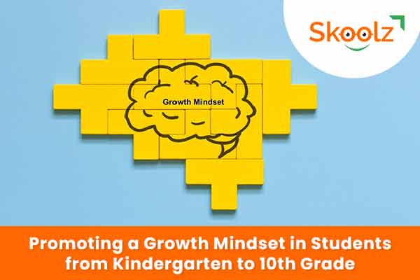 Promoting a Growth Mindset in Students from Kindergarten to 10th Grade